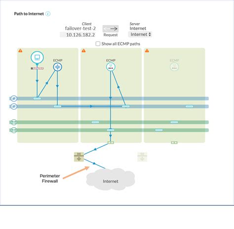using vrealize network insight to fully leverage the benefits of nsx