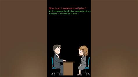 Coding Python Pythonforbeginners Pythontutorial Pythonprogramming Pythoninterview