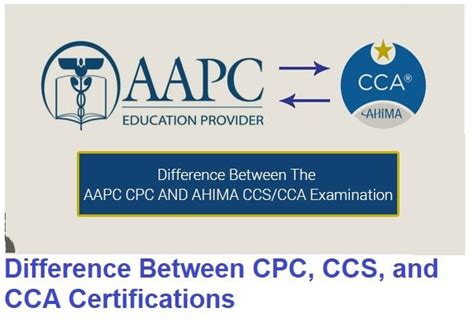 Difference Between CPC CCS And CCA Certifications Medical Coding Jobs And Career