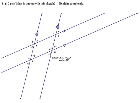 Solved Pts What Is Wrong With This Sketch Explain Chegg Com