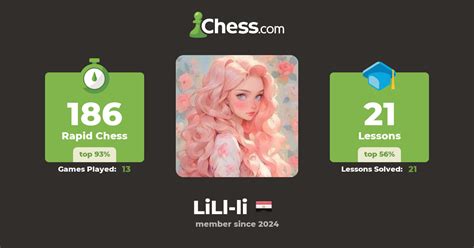 Lill Li Chess Profile