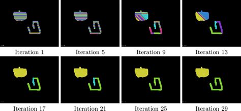 Figure 1 From A Spatial Model Checker In Gpu Extended Version