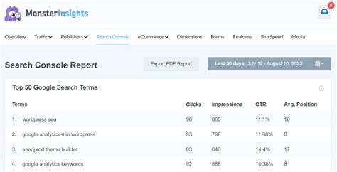 Keyword Search Builder