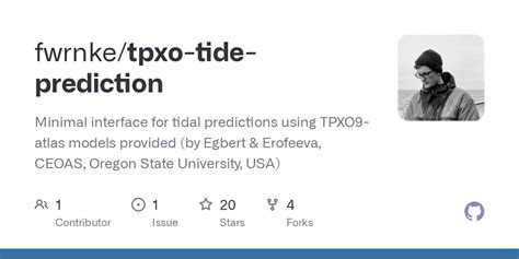 Github Fwrnketpxo Tide Prediction Minimal Interface For Tidal