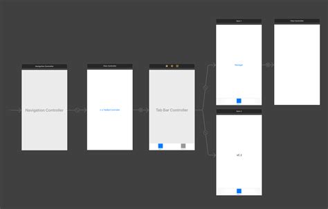 Xcode Llamar A Tabbarcontroller Desde Un Botón De Un Viewcontroller Swift 5 Stack Overflow