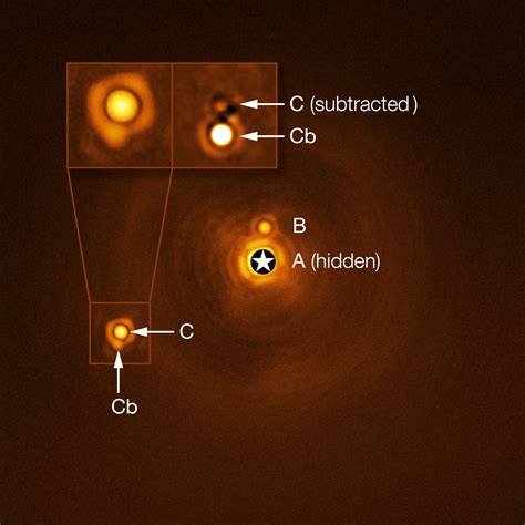 Friends Of Nasa New Planetary Mass Object Found In Quadruple System Eso