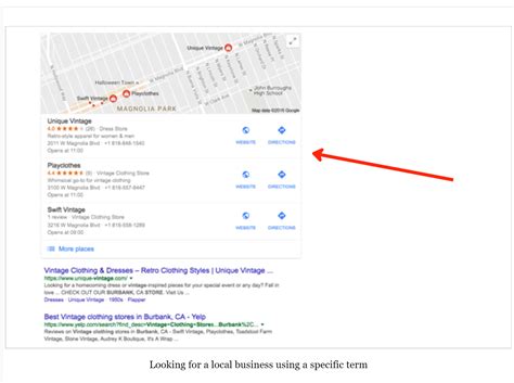 How To Add Local Schema Markup To Your Website The Hoth