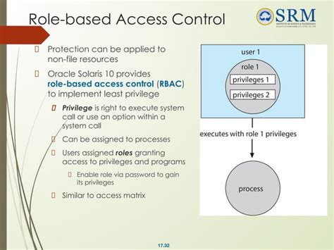 21csc202j operating systems unit v pptx pdf