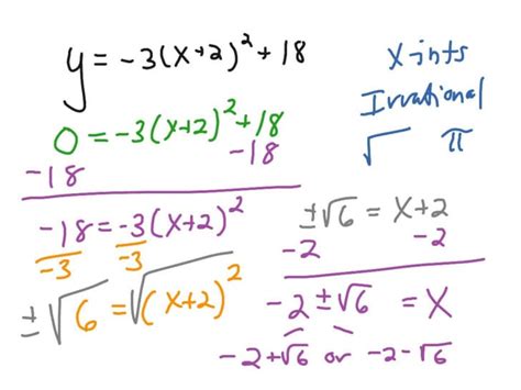 Using Square Roots To Solve Quadratics Math Algebra 2 — Db