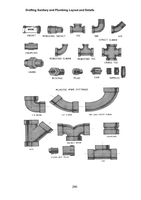 Module 6 Module 4 Draft Sanitary And Plumbing Layout And Details Docx