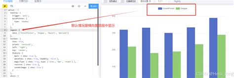Echarts图例右侧竖向排列修改图例文字颜色 Echarts修改图例文字颜色 Csdn博客