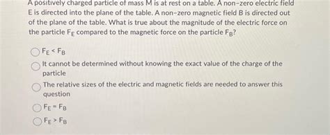 Solved A Positively Charged Particle Of Mass M Is At Rest On Chegg Com