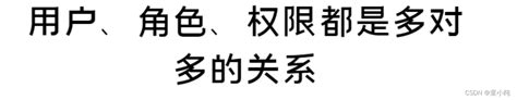 Spring Security 全面详解学习总结 从入门到深化下 阿里云开发者社区