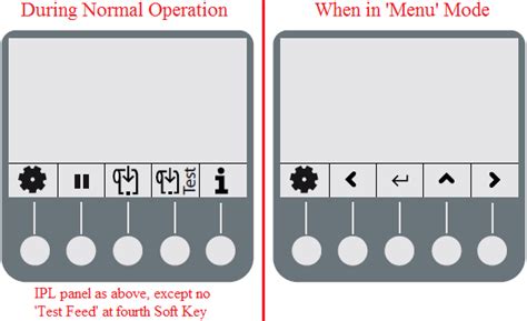 Where Are Network Settings In Easycoder Pd42 Printers Front Panel Menus