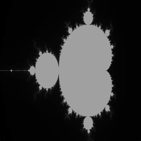 Github Raillymandelbrot Benchmark Mandelbrot Set With Golang Benchmarks