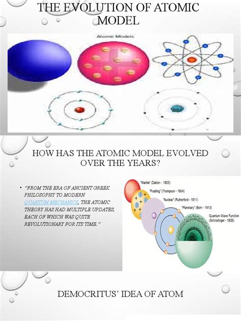 The Evolution Of Atomic Model Pdf Atoms Atomic Nucleus