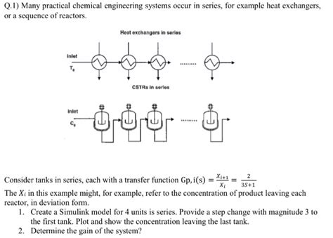Solved Q Many Practical Chemical Engineering Systems Chegg