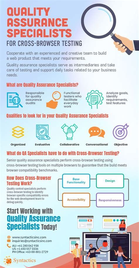 Programming Valley On Linkedin Free Freecourses Courses Programming Testing