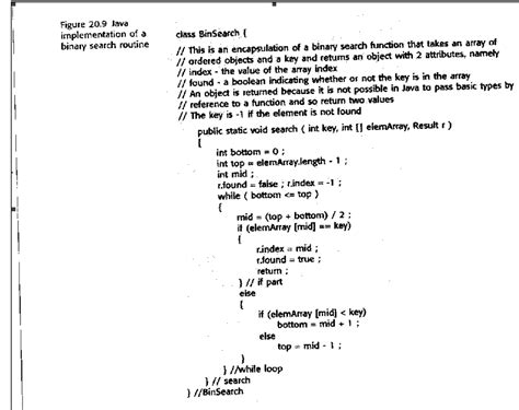 Solved Suggest 8 Test Cases For Binary Search Routine See