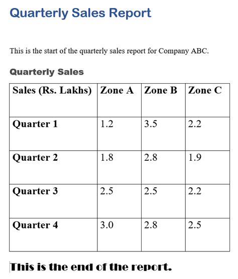 How To Create A Template In MS Word OfficeBeginner