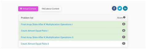 Leetcode Cp Mohammed Althaf Hussain Shaik