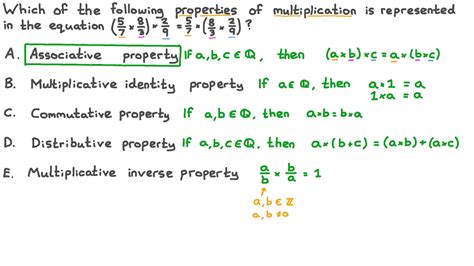 Inverse Property Of Addition And Multiplication 1 YouTube Worksheets Library