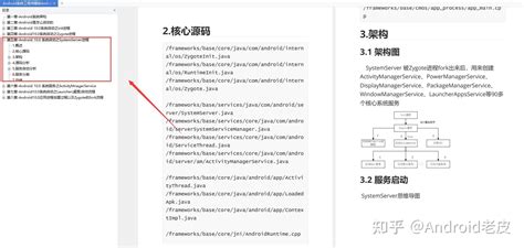 “2023热门岗位”android车载系统开发工程师入门指南