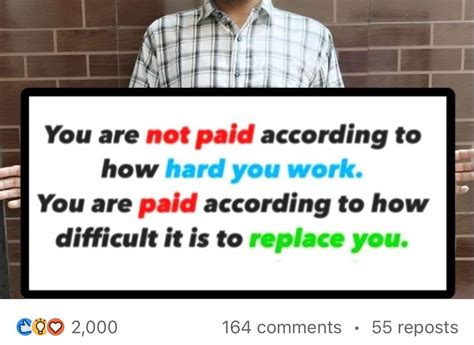 suraz g on linkedin linkedin influencers