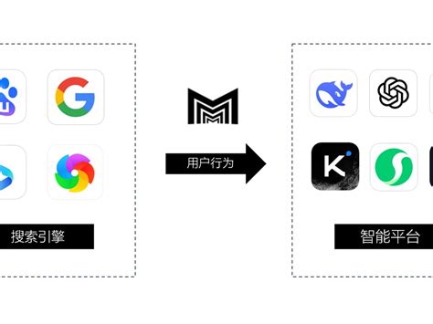 Command Line Option Syntax Error怎么办【教程详解】 太平洋电脑网