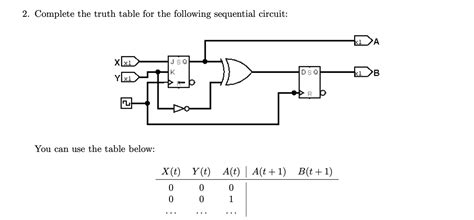 Solved Complete The Truth Table For The Following Chegg Com