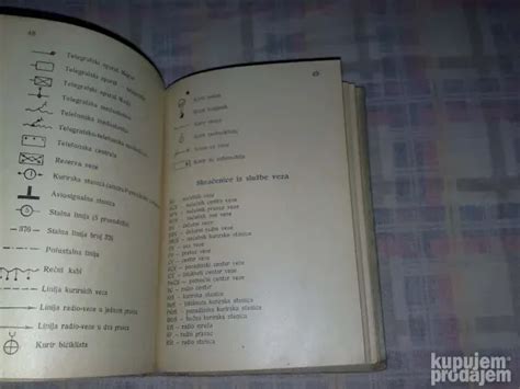 Takticko Tehnicki Potsetnik Artiljerijainženjerija Kupujemprodajem