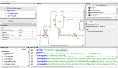 Pandid And Dexpi Pnb Plants And Bytes Gmbh