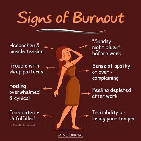 Be Aware Of People That Make You Feel Unsafe Artofit