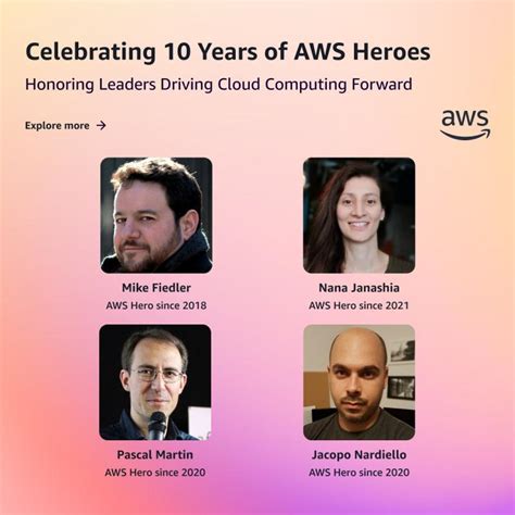 Fabio Oliveira On Linkedin Aws Developers Awsdevelopers On X