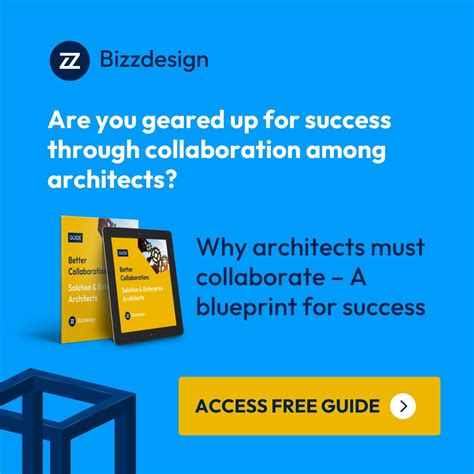 Solutionarchitecture Enterprisearchitecture Enterprisearchitect Bizzdesign