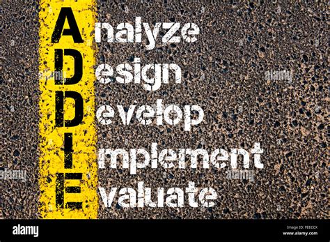 Concept Image Of Business Acronym Addie Analyze Design Develop Implement And Evaluate