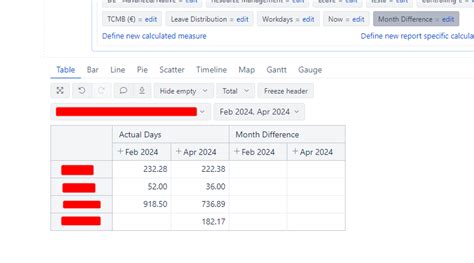 Calculate The Difference Between Two Dynamically Selected Date In Pages