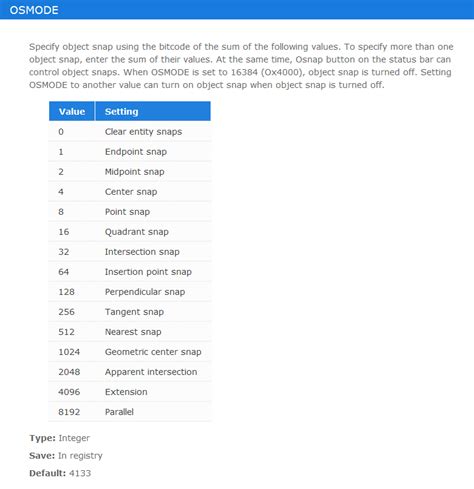 ★how To Set Common “object Snap” In Zwcad Technical Knowledge Base