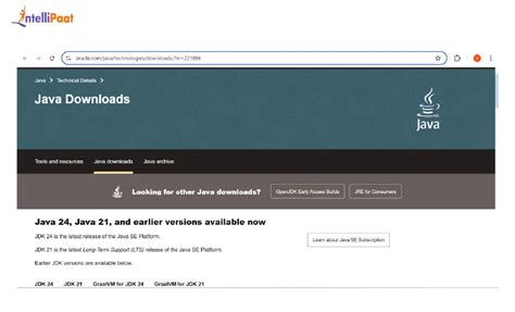 What Is Jdk Java Development Kit