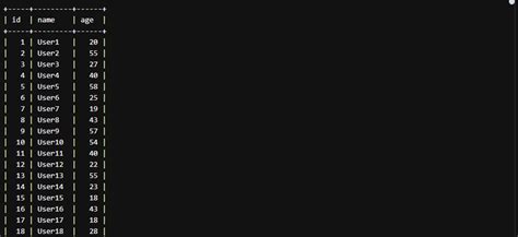 How To Select 10 Random Rows From 600k Rows Fast In Mysql