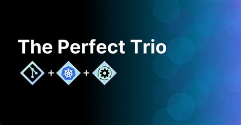 The Perfect Trio Gitops Kubernetes And Platform Engineering Atmosly