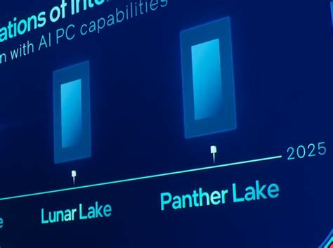 Утечка информации о линейке Intel Panther Lake процессоры P U H и Igpu Arc Xe3
