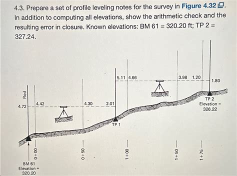 solved 4 3 ﻿prepare a set of profile leveling notes for the