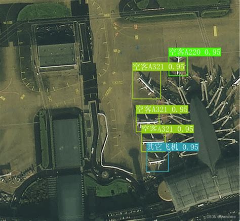 【cvpr2022】querydet论文精读 Csdn博客