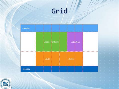 Flexbox Курс Верстка и прототипирование сайтов презентация онлайн