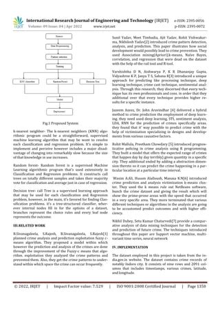 Crime Prediction And Analysis PDF