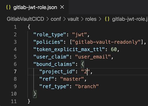 Gitlab Cicd Pipeline With Vault Secrets Holdmybeer