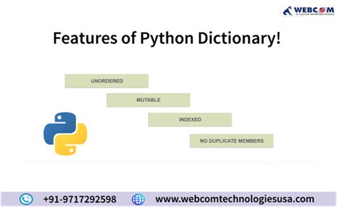 Differentiation Between Propositional Logic And First Order Logic By Nitish Kumar Medium