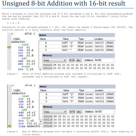 Advanced Arduino Assembly Programming Problems Arxterra