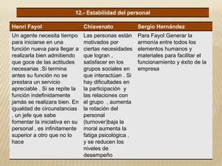 Principios Generales De Administración Pptx